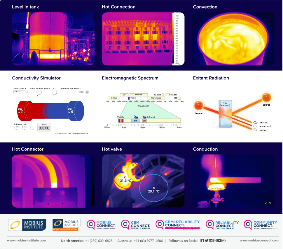 IRT Landing page