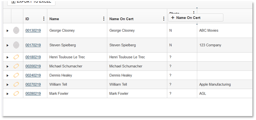Customising your screen layouts